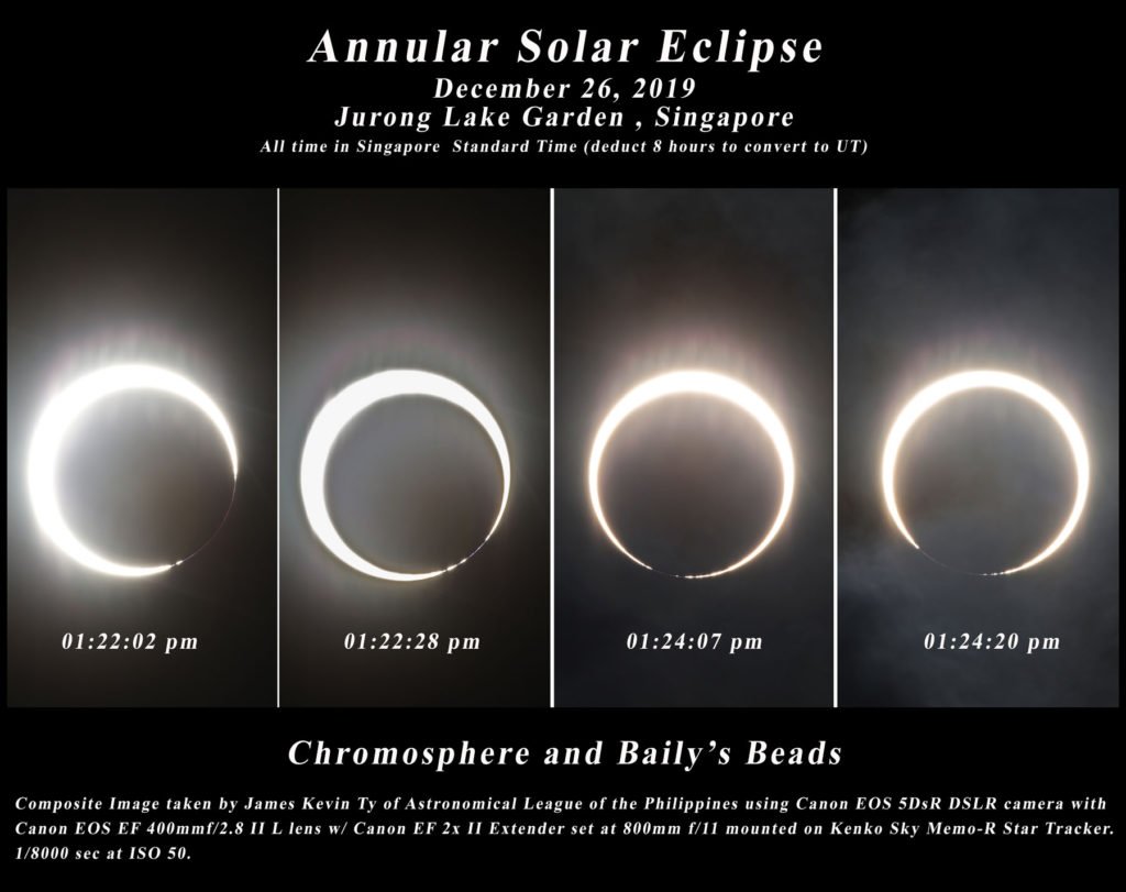 December 26, 2019 ALP Annular Solar Eclipse Image Gallery ...